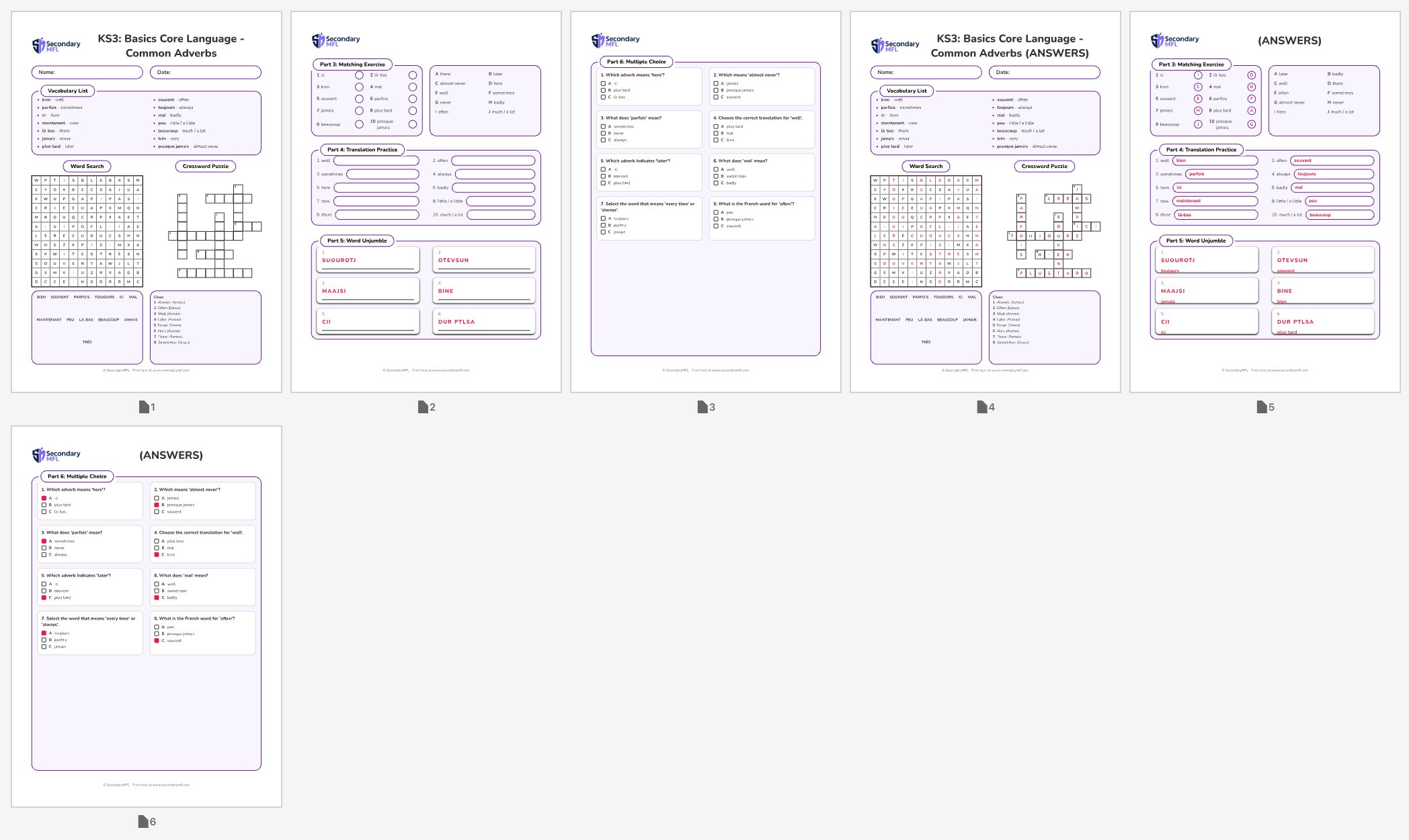KS3 French Activity Pack: Common Adverbs and Placement | SecondaryMFL