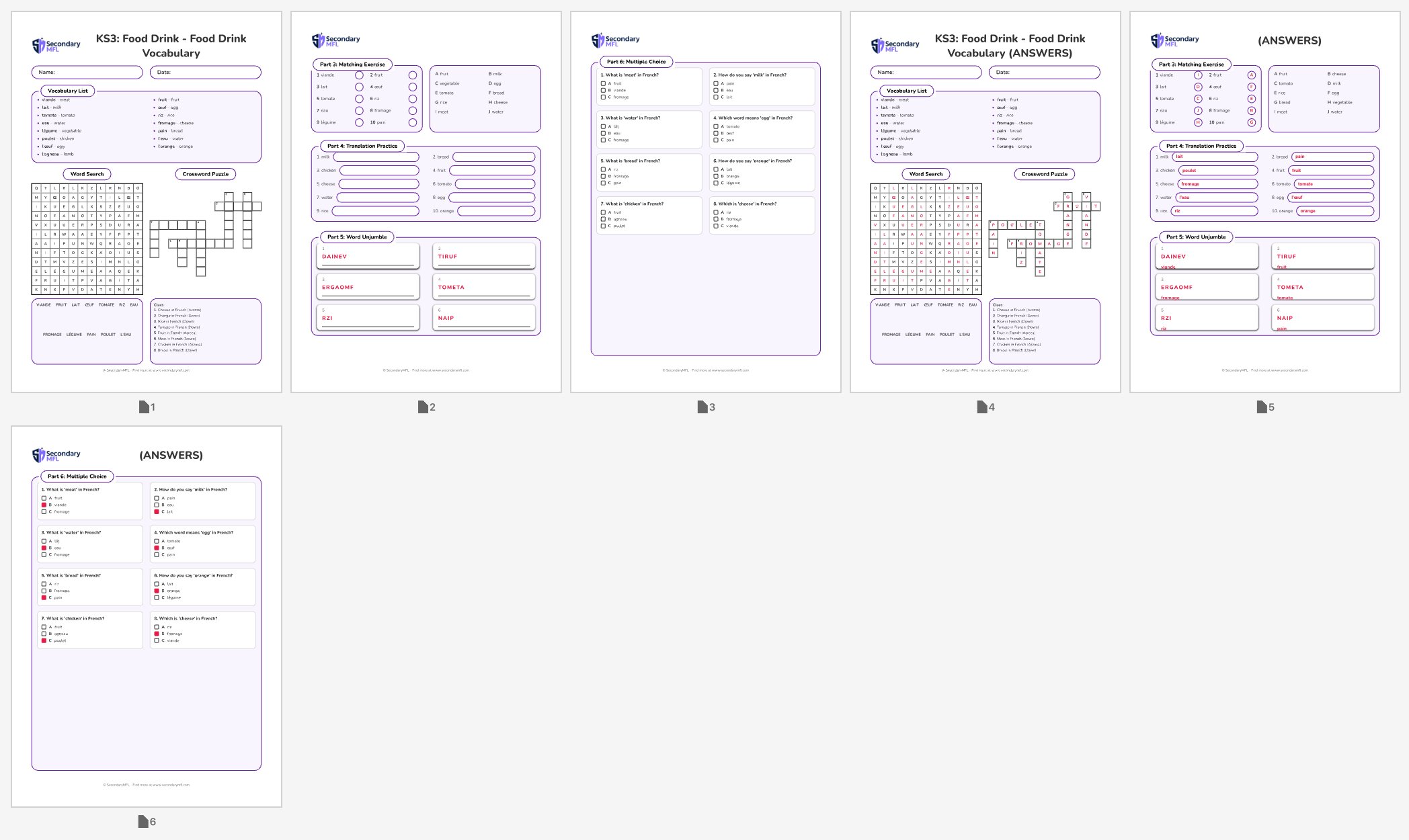 KS3 French Activity Pack: Food and Drink | SecondaryMFL