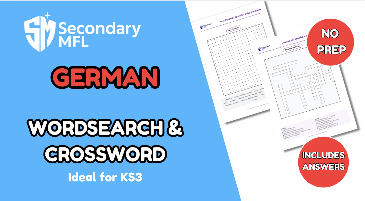 German Home Local Area - Places In Town - Activity Pack | SecondaryMFL