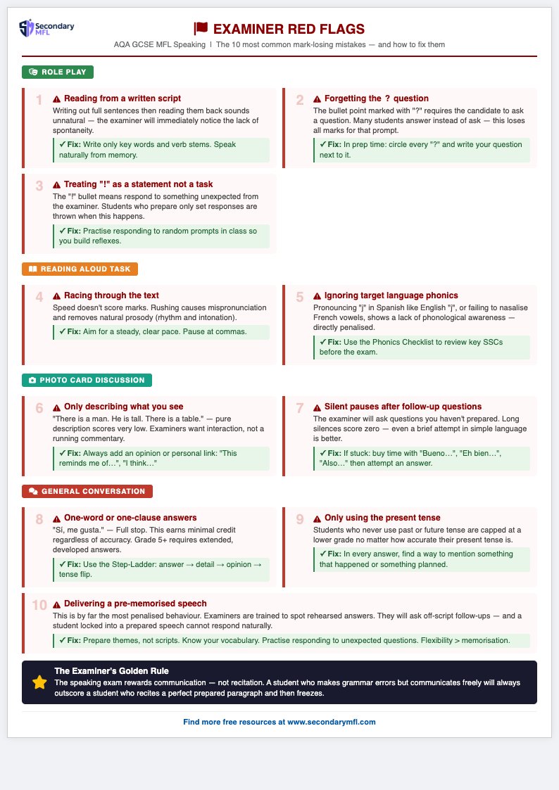 AQA GCSE Speaking — Examiner Red Flags Cheat Sheet — KS4 | SecondaryMFL