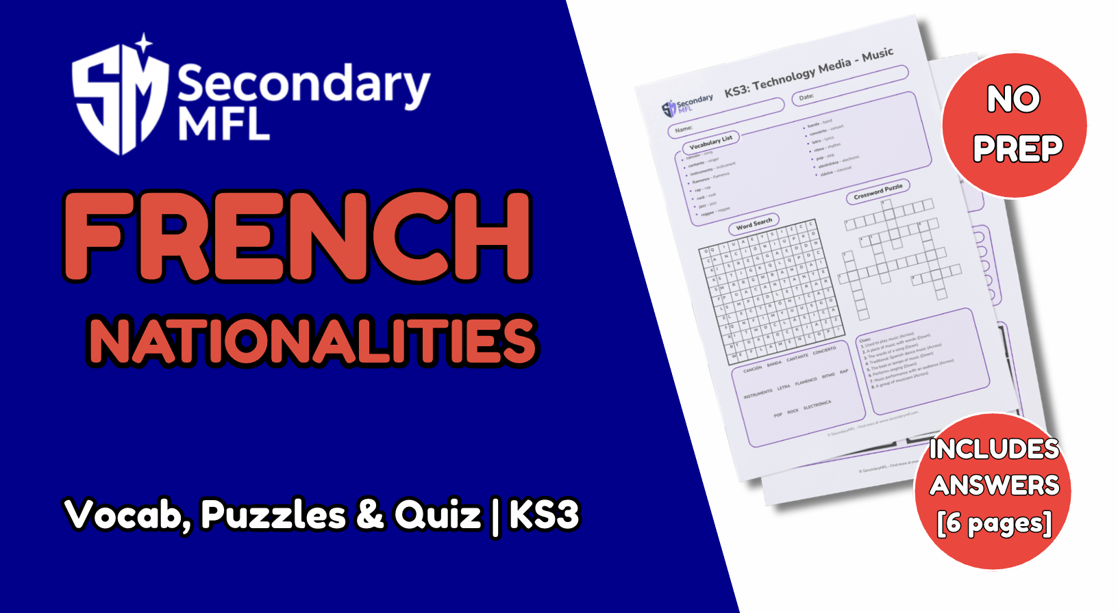 KS3 French Activity Pack: Nationalities and Agreement | SecondaryMFL