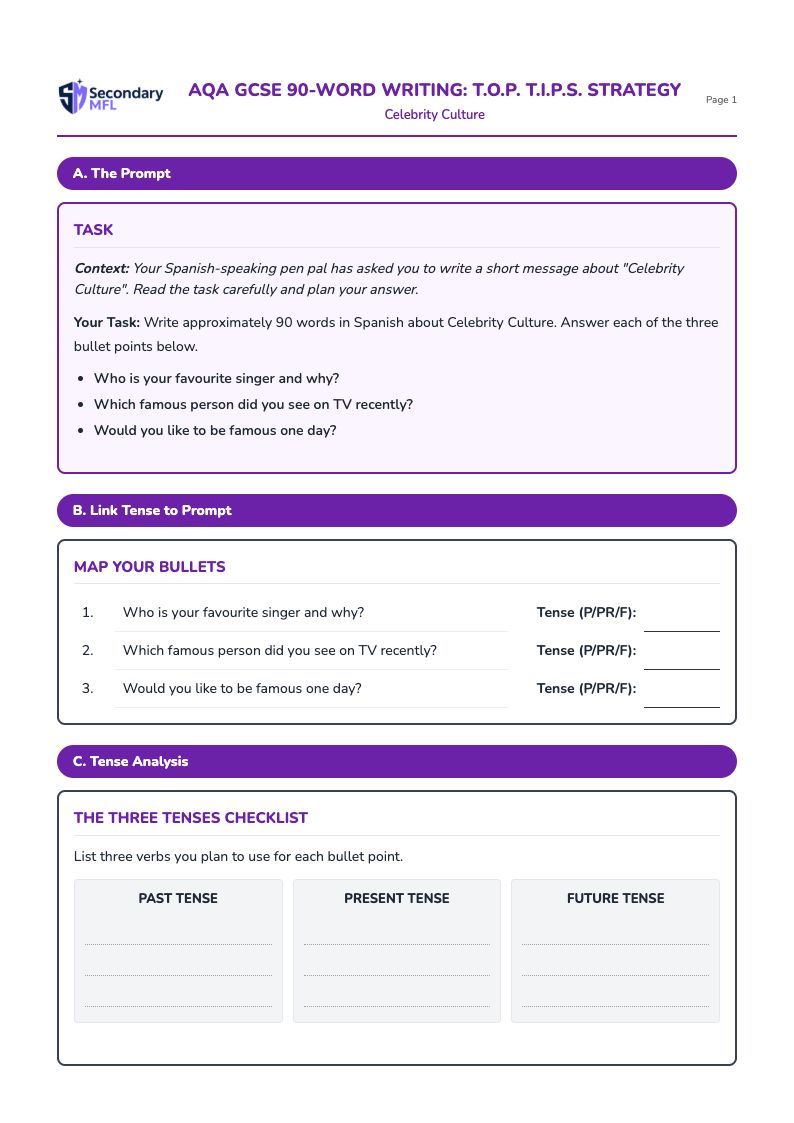 GCSE Spanish Writing: Celebrity Culture – Set 1 | SecondaryMFL