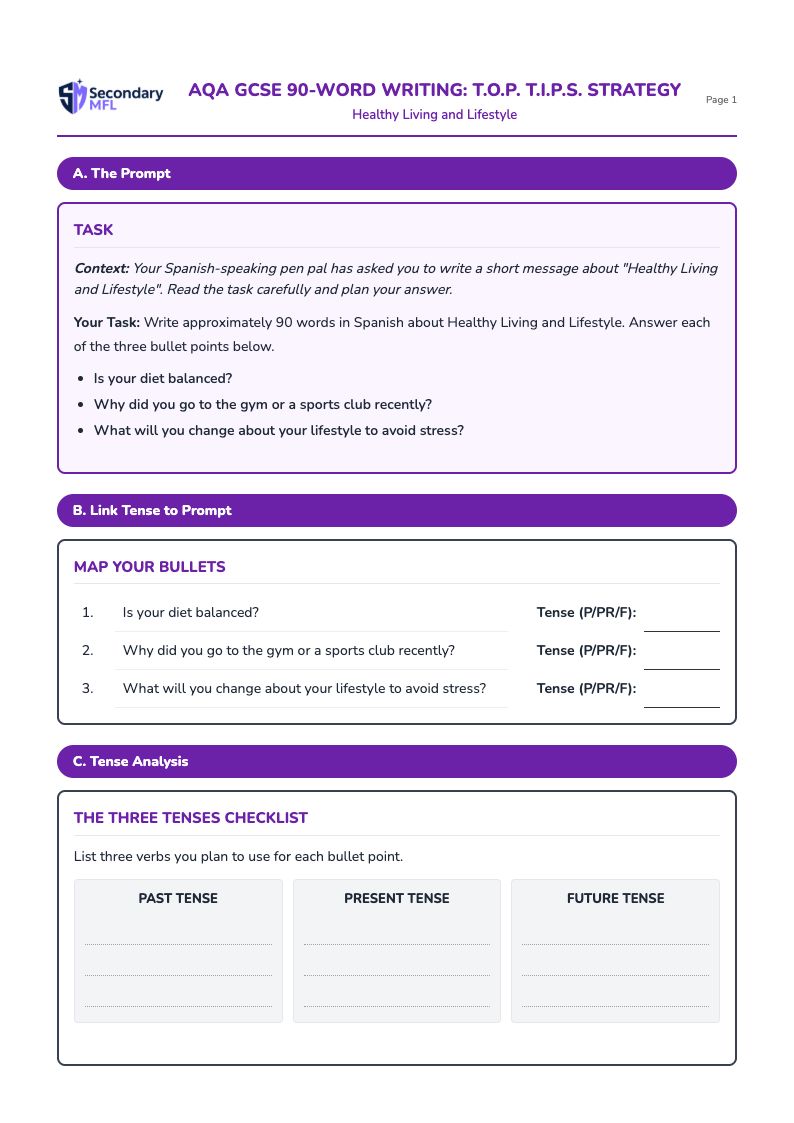 GCSE Spanish Writing: Healthy Living and Lifestyle – Set 2 | SecondaryMFL