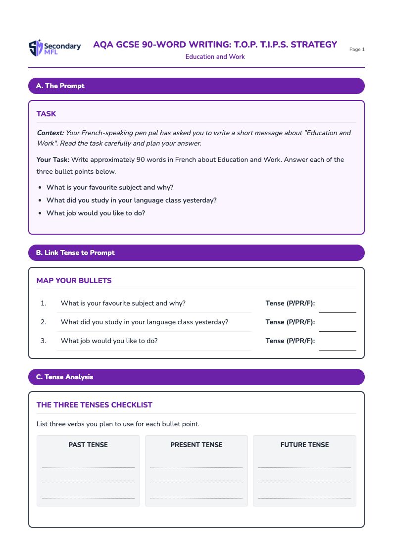 GCSE French Writing: Education and Work – Set 1 | SecondaryMFL