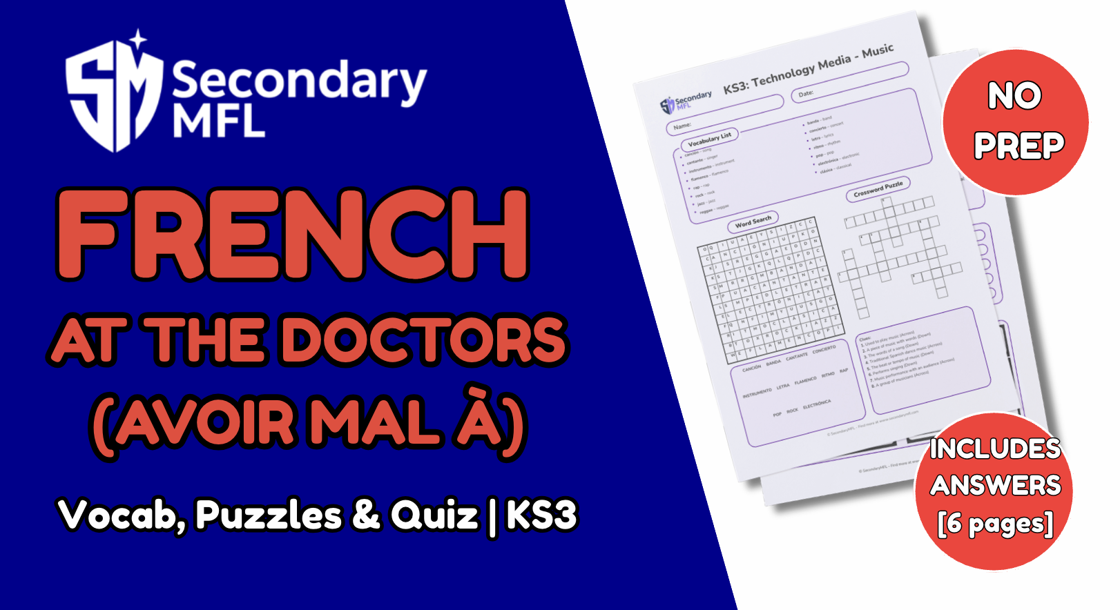 KS3 French Activity Pack: At the Doctors (Avoir mal à) | SecondaryMFL