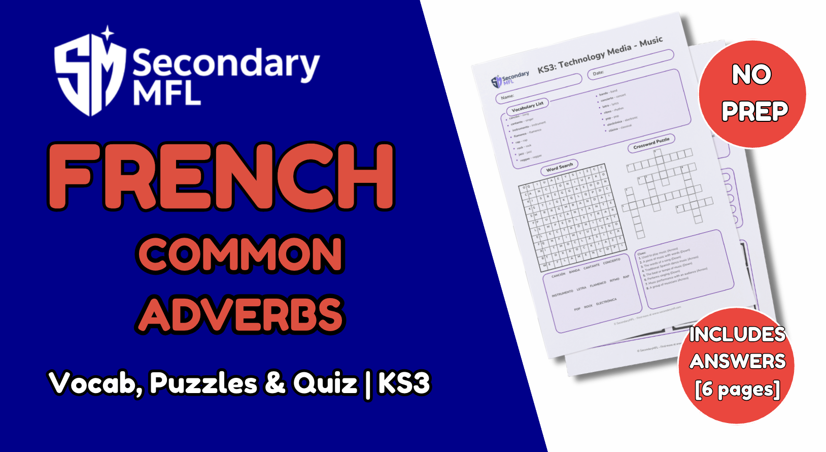 KS3 French Activity Pack: Common Adverbs and Placement | SecondaryMFL