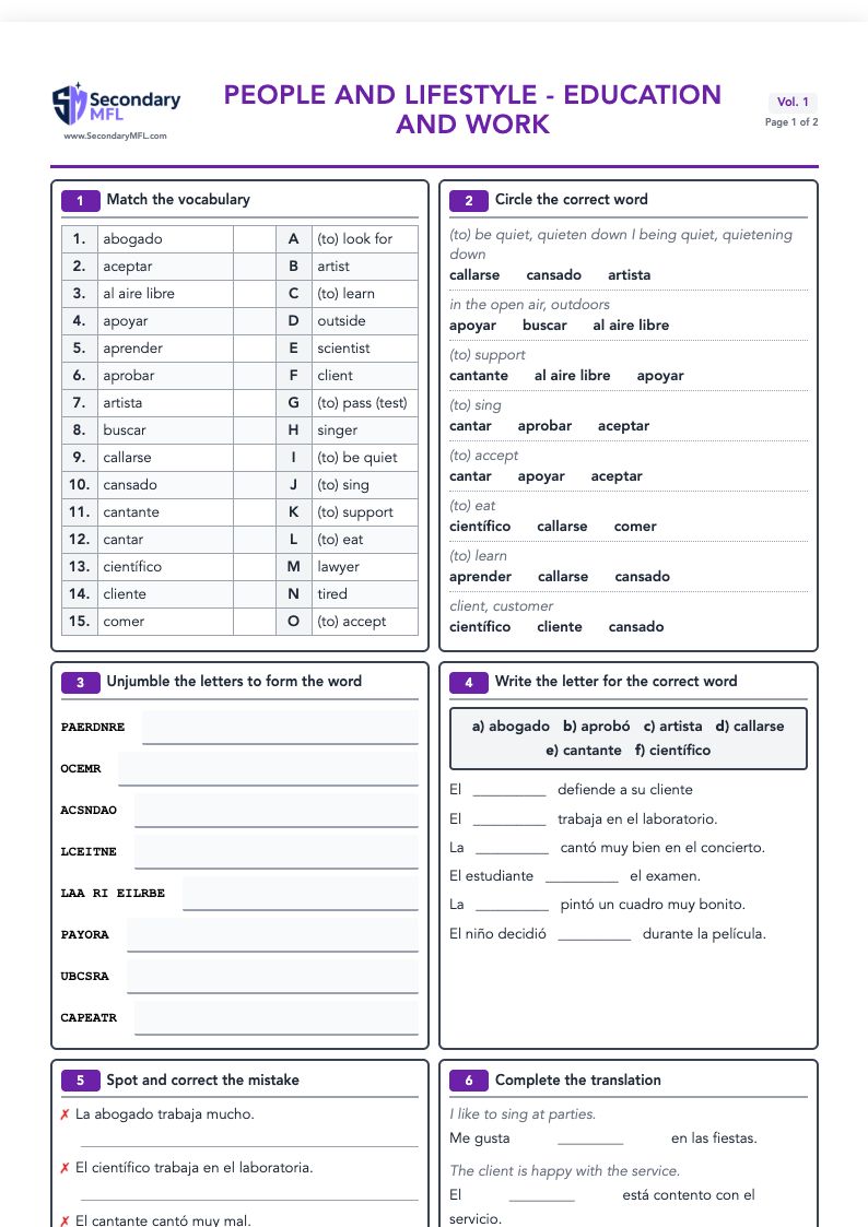 Spanish People and lifestyle - Education and work (Vol. 1) — KS4 ...