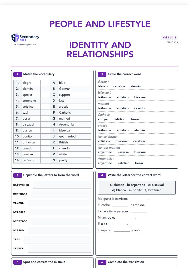 Spanish People and lifestyle - Identity and relationships (Vol 1 of 11 ...