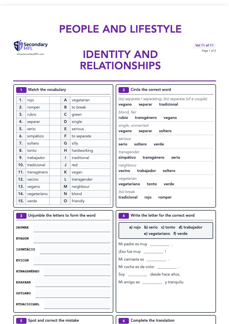 Spanish People and lifestyle - Identity and relationships (Vol 11 of 11 ...