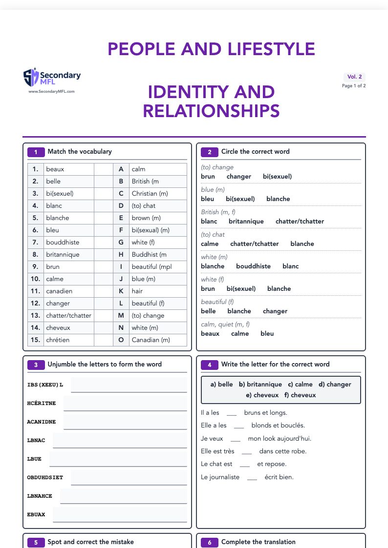 French People and lifestyle - Identity and relationships (Vol. 2) — KS4 ...