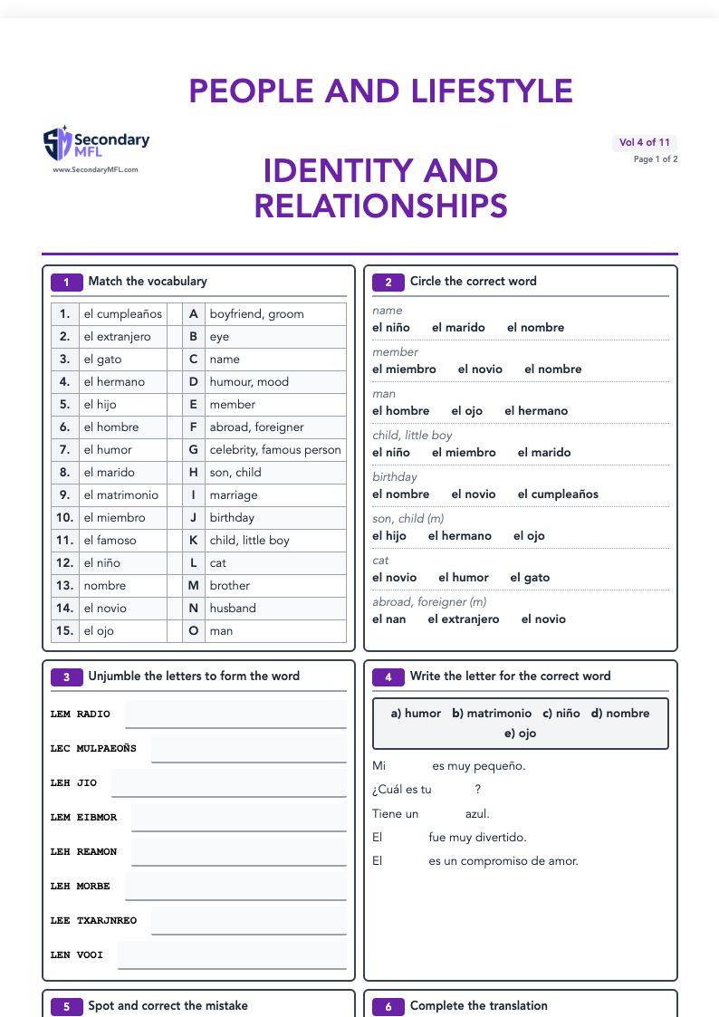 Spanish People and lifestyle - Identity and relationships - Vol 4 (AQA ...