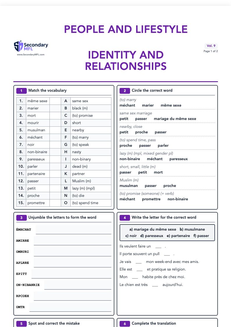 French People and lifestyle - Identity and relationships (Vol. 9) — KS4 ...