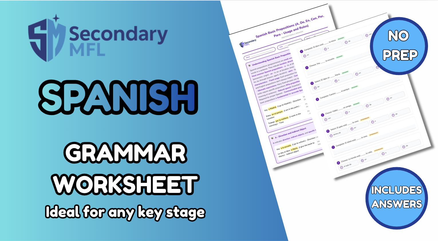 Spanish Terminative Verbs (Ending and Completion) | SecondaryMFL